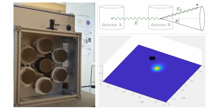 QGRIS: Quantitative Gamma-Ray Imaging System – helmholtz-imaging.de